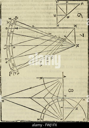 This 1773 work discusses proportions and measurements in sculpture and ...