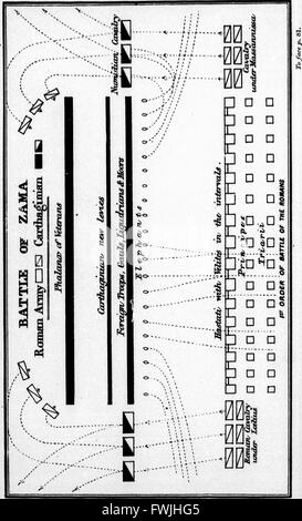 This comprehensive work examines the history of the horse, its ...