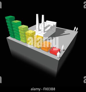 diagram of a factory with energy rating bar diagram Stock Vector Image ...