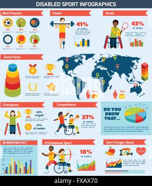Sports infographics set with charts world map data and statistics ...