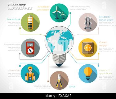 Electrician tools, electricity energy generation poster, equipment and ...