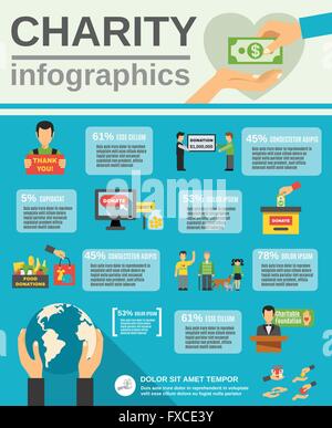 Charity and donations infographic set with diagrams charts and arrows ...