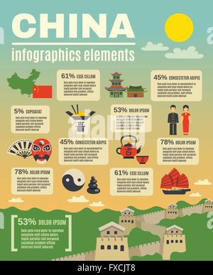 China travel sightseeing map with culture traditions national cuisine ...