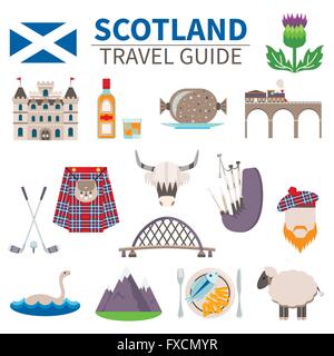 Country Scotland flat icons in set collection for design. Sightseeing ...