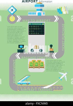 Airline service vector infographic template. Airport security ...