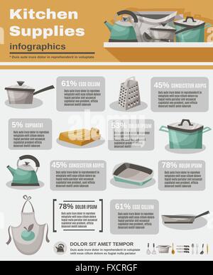 Cooking infographics flat layout with statistics of kitchenware sales ...