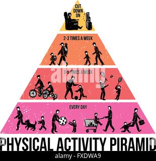 Physical Activity Pyramid Infographics Stock Vector Image & Art - Alamy