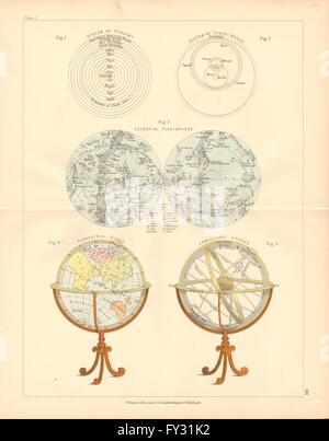 STAR CHART. Ptolemy Tycho-Brahe system Celestial Planisphere Armillary ...