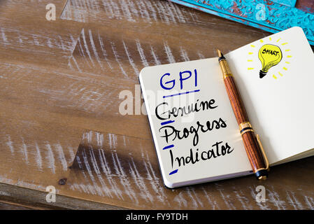Conceptual Business Acronym GPI Genuine Progress Index. Retro effect ...