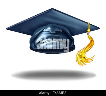 Failed Education System and learning failure or failed college and lost ...