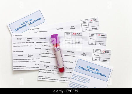 BLOOD GROUP CARD Stock Photo - Alamy
