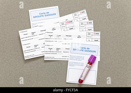 BLOOD GROUP CARD Stock Photo - Alamy