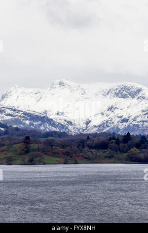 Lake Windermere Cumbria 28th April 2016 UK Weather 4.30pm clouds clear ...