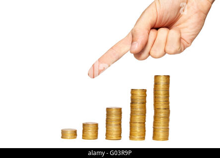 Concept of finance regression isolated on white Stock Photo - Alamy