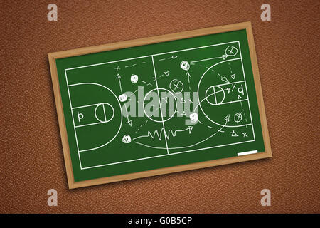 Chalk board drawing of basketball game strategy on blackboard Stock ...