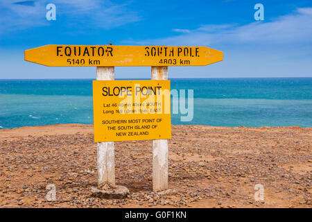 Sign at Slope Point, southernmost point of South Island, New Zealand ...