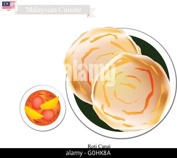 Indian Roti or Chapati - Indian Roti flatbread flat vector illustration ...