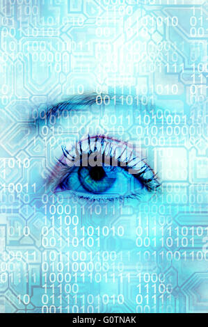 Eye of digits Stock Photo - Alamy
