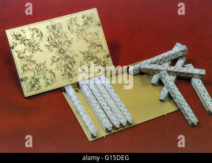 Napier's bones is a manually-operated calculating device created by ...