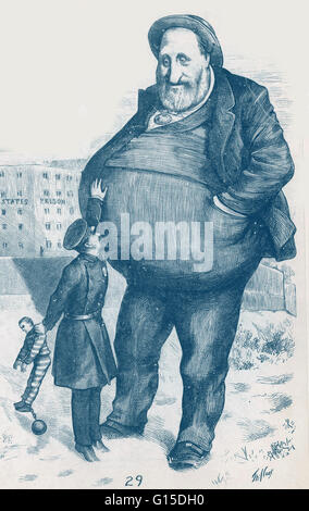 WILLIAM MARCY TWEED known as BOSS TWEED American politician and ...
