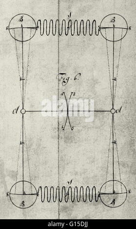 Design for a pendulum clock. From Christiaan Huyghens 'Horologium ...