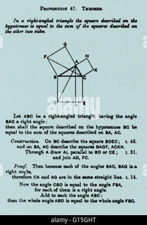 The Pythagorean Theorem states that the sum of the squares of the two ...