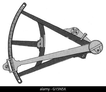 An octant. The octant, also called reflecting quadrant, is a measuring ...