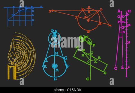 Six early physics diagrams from the Scientific Revolution of the 16th ...