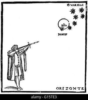 Cross-staff, a navigational instrument for measuring the altitude of a ...