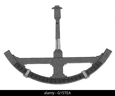 Illustration of an astronomical quadrant, an instrument used to measure ...