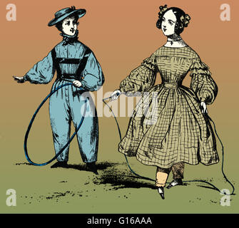 Hoop rolling, also called hoop trundling, is both a sport and a child's ...