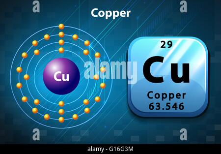 Symbol and electron diagram for Copper illustration Stock Vector Image ...