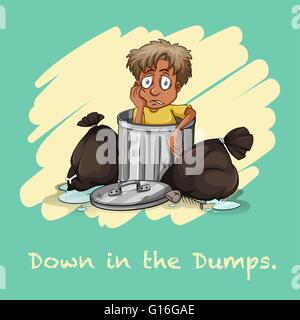 Idiom expression for down in the dumps illustration Stock Vector Image ...