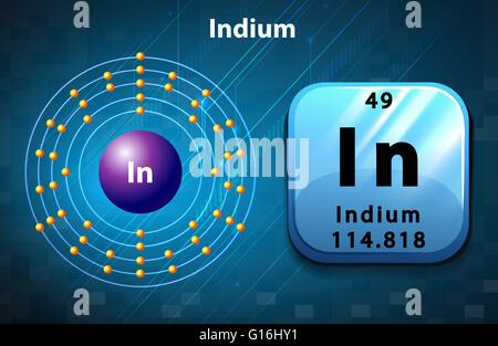 Symbol and electron diagram for Idium Stock Vector Image & Art - Alamy