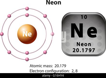 Symbol and electron diagram for Neon Stock Vector Image & Art - Alamy
