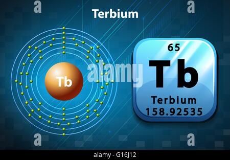 Symbol and electron diagram for Terbium illustration Stock Vector Image ...