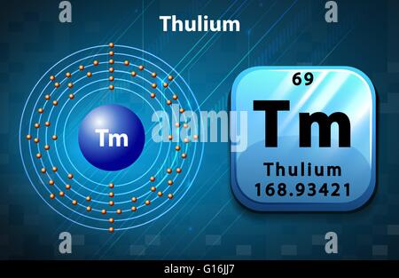 Symbol and electron diagram for Thulium Stock Vector Image & Art - Alamy
