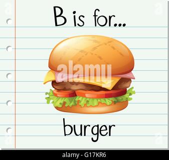 Lettering Burger - hamburger or cheeseburger vector. Fast food Stock ...