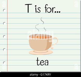 Flashcard letter T is for tea Stock Vector Image & Art - Alamy
