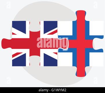 United Kingdom and Faroe Islands flags for official meeting against ...