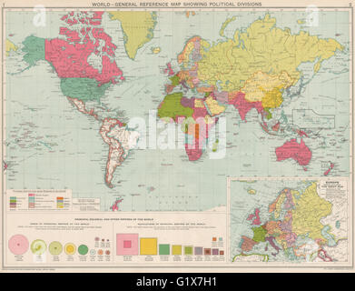 First World War. Map of the general position at the end of the day on ...