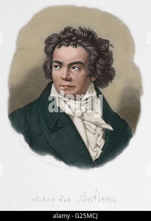 Ludwing van Beethoven (1770-1827). German composer and pianist ...