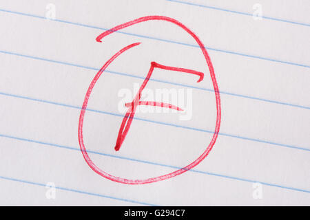 F (failing) grade written in red on notebook paper Stock Photo - Alamy