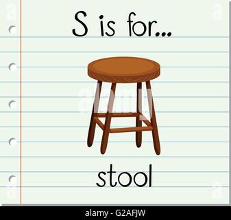 Flashcard letter S is for seat Stock Vector Image & Art - Alamy