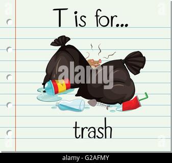 Letter W Rubbish. Trash font. garbage alphabet. Lettering litter Stock ...
