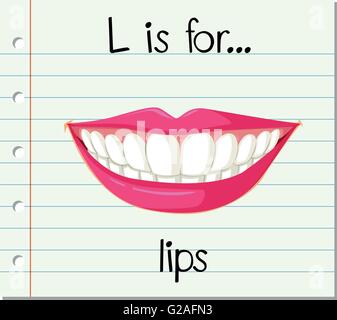 Flashcard letter m is for mouth Stock Vector Image & Art - Alamy