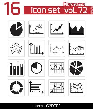 Set of black and white graphs and charts including a pie graph, bar ...