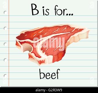 Flashcard letter B is for beef illustration Stock Vector Image & Art ...