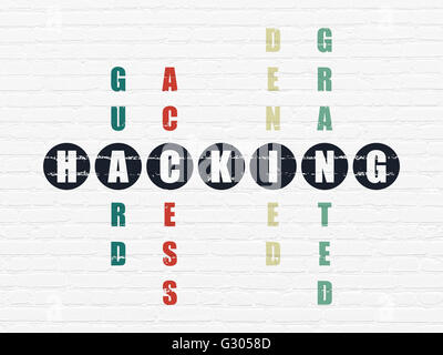 Privacy concept: Hacking in Crossword Puzzle Stock Photo - Alamy