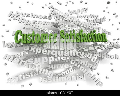 Customer loyalty word cloud concept Stock Photo - Alamy